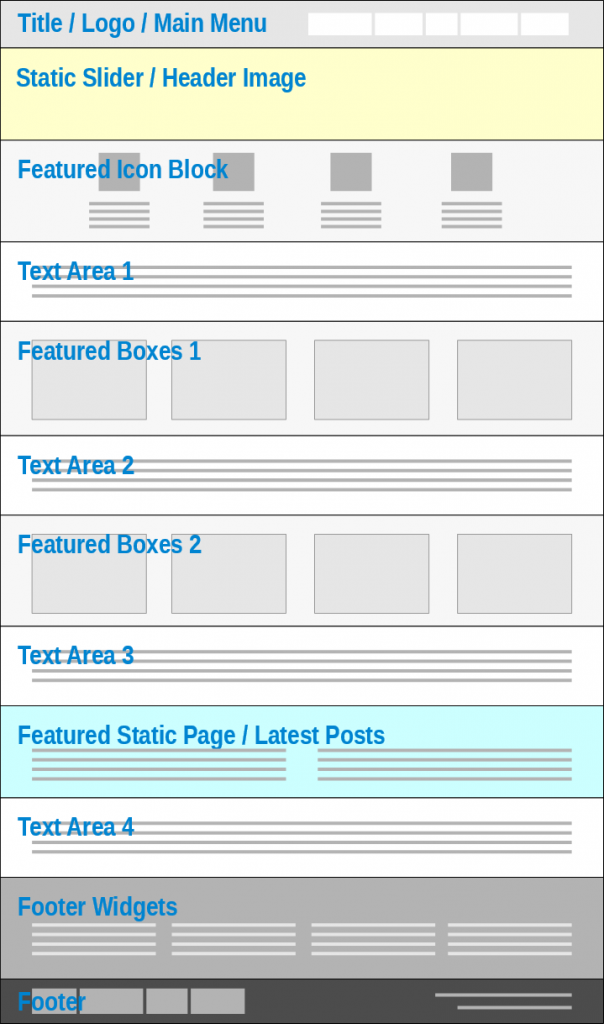 How to use the Landing Page feature in our themes • Cryout Creations